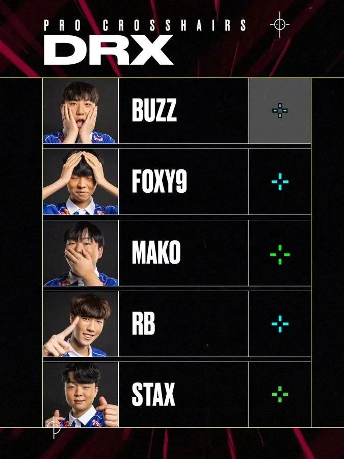 [游戏攻略] 无畏契约 职业选手准星合集。(更新2025曼谷大师赛队伍) [复制代码粘贴到游戏即可] NGA玩家社区