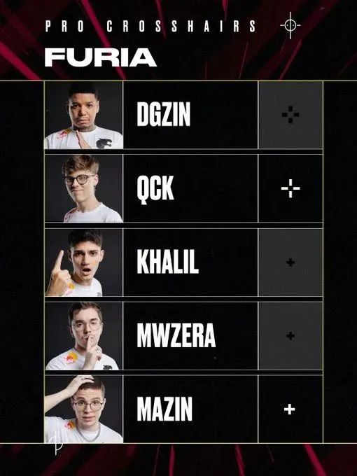 [游戏攻略] 无畏契约 职业选手准星合集。(更新2025曼谷大师赛队伍) [复制代码粘贴到游戏即可] NGA玩家社区