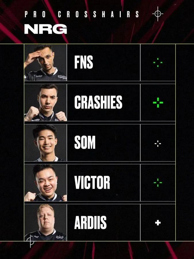 [游戏攻略] 无畏契约 职业选手准星合集。(更新2025曼谷大师赛队伍) [复制代码粘贴到游戏即可] NGA玩家社区