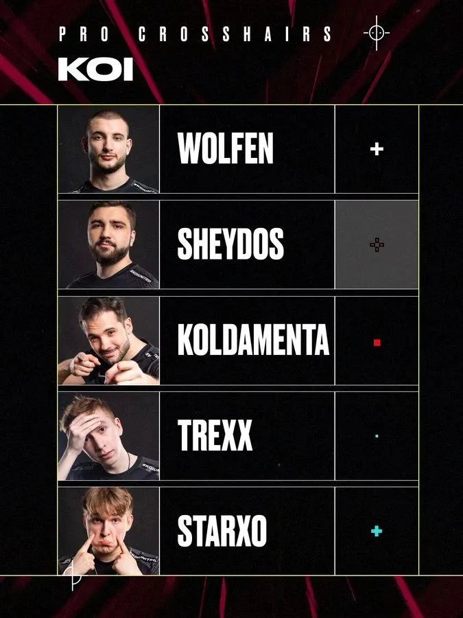 [游戏攻略] 无畏契约 职业选手准星合集。(更新2025曼谷大师赛队伍) [复制代码粘贴到游戏即可] NGA玩家社区