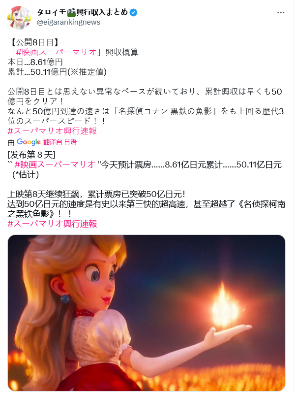 [数字氵] 马里奥大电影票房竟超柯南m26 178