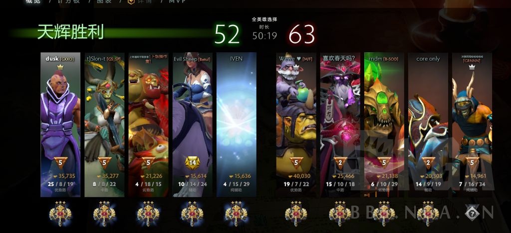 打dota真的又累又爽 NGA玩家社区