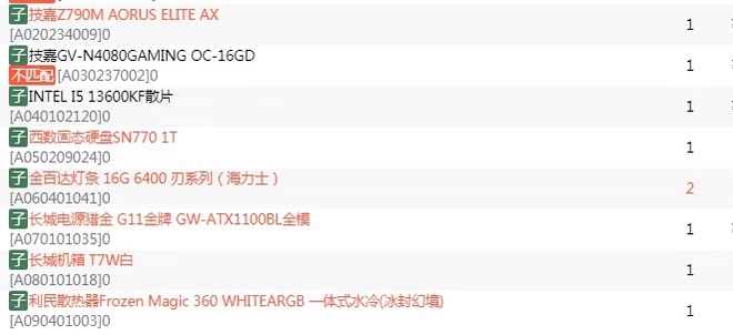 4080整机价格 NGA玩家社区