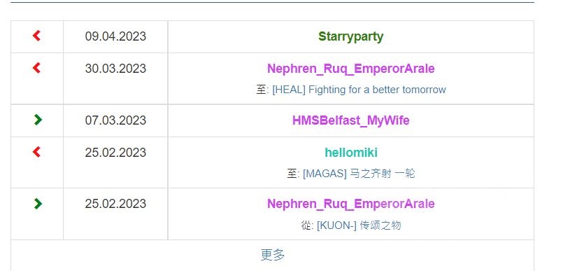 [水] [kots大瓜] -1s阴间操作的一系列事件 工会道歉声明 NGA玩家社区