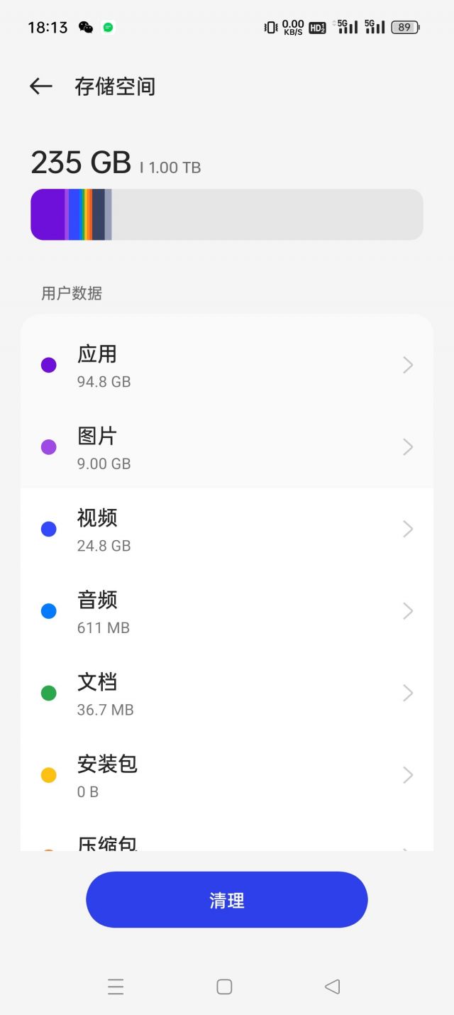 真我Neo5se用了快一个月(我不退了，老哥们) NGA玩家社区