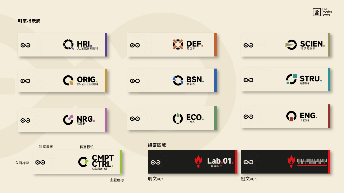 做了莱茵生命十大科室的logo、门牌和宣传册封面 NGA玩家社区