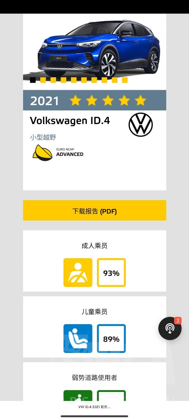 标致408x首撞。和id4五五开。 NGA玩家社区