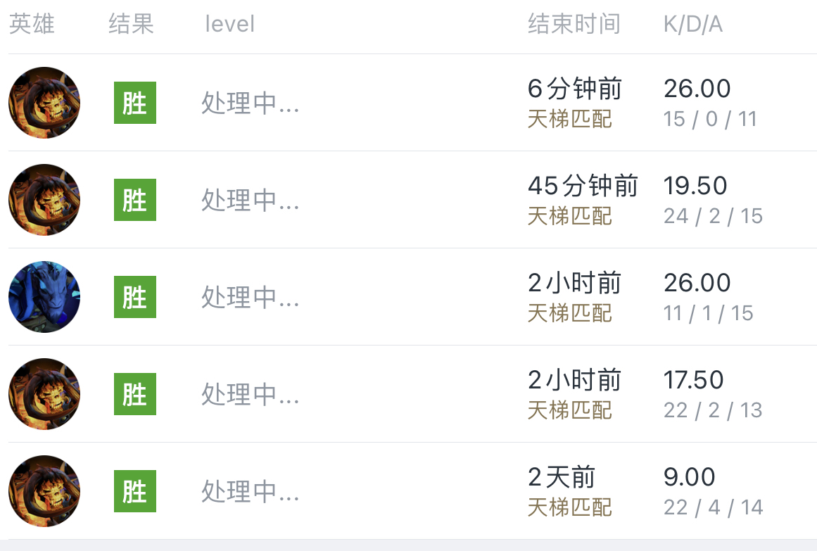 Topson 的版本理解是强啊 NGA玩家社区