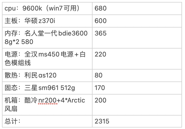 9600k itx主机打包出 NGA玩家社区