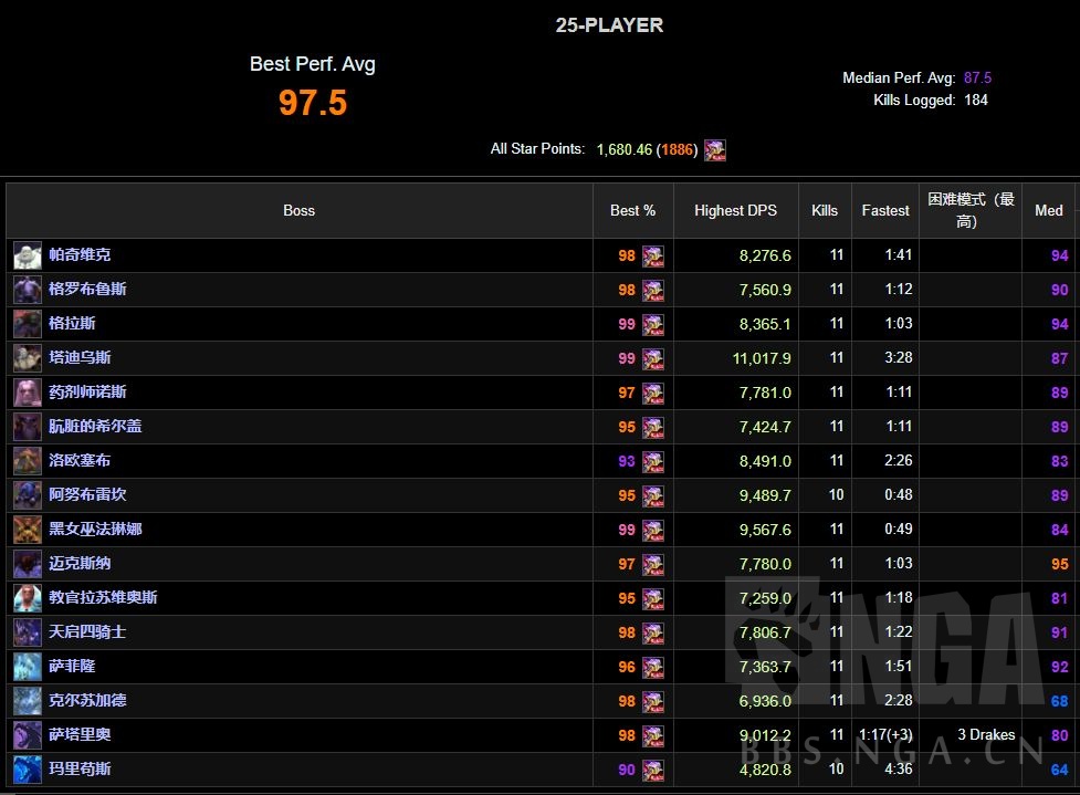 古服增强萨求职25H团队 NGA玩家社区