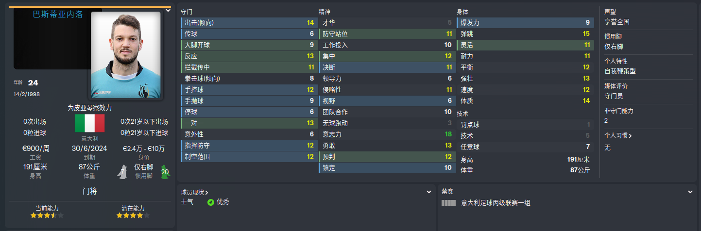 [FM2023] 推荐几个玩非英格兰低级联赛的时候好用的人，意丙/意乙级别。 NGA玩家社区