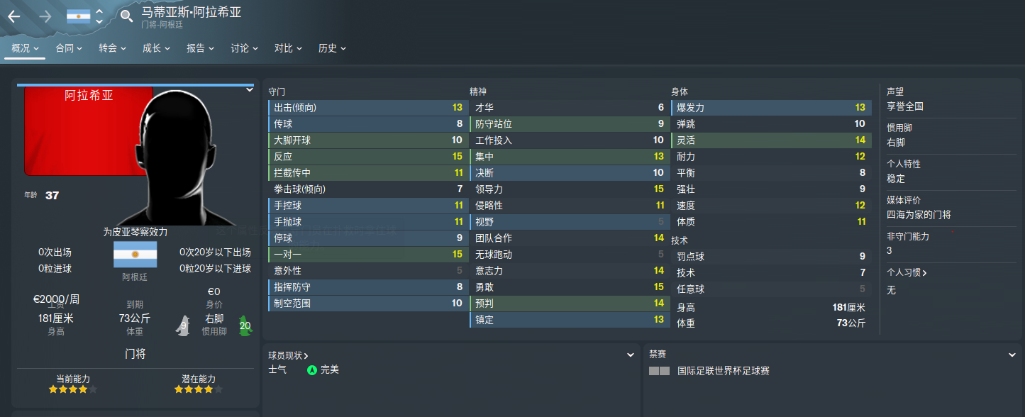 [FM2023] 推荐几个玩非英格兰低级联赛的时候好用的人，意丙/意乙级别。 NGA玩家社区