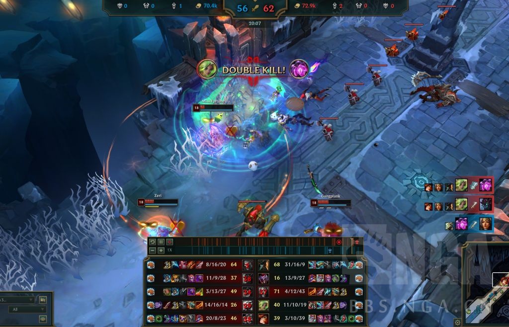 [大乱斗！] 请找出红色方出装正确的adc NGA玩家社区