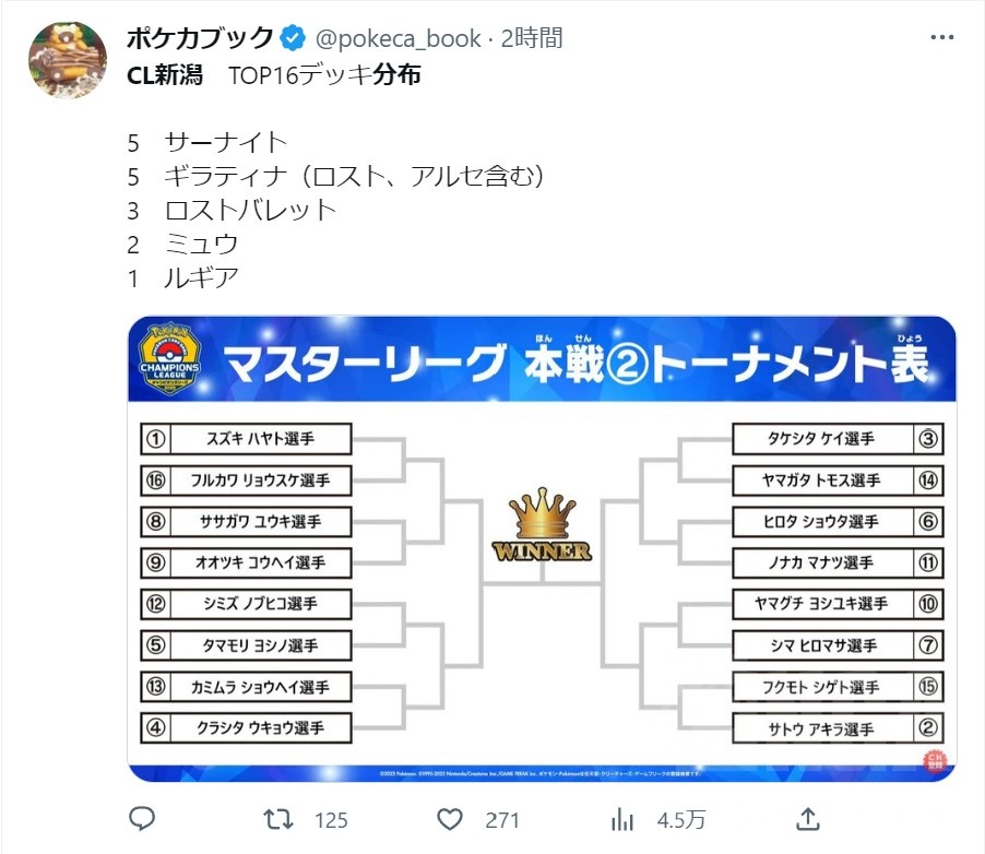 [战报] CL新泻冠军沙奈朵ex NGA玩家社区