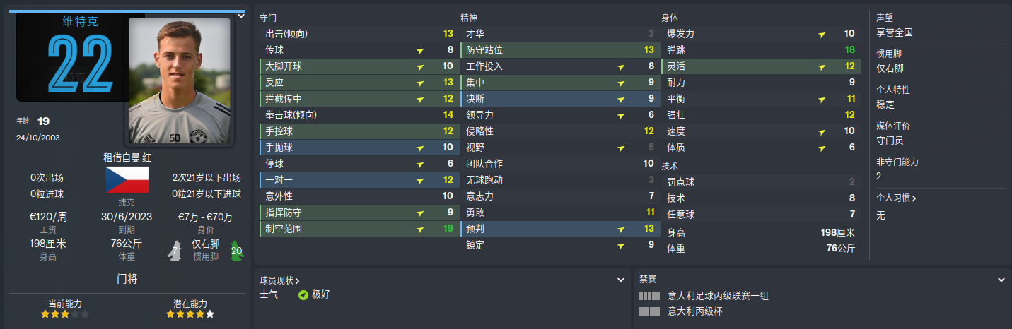 [FM2023] 推荐几个玩非英格兰低级联赛的时候好用的人，意丙/意乙级别。 NGA玩家社区