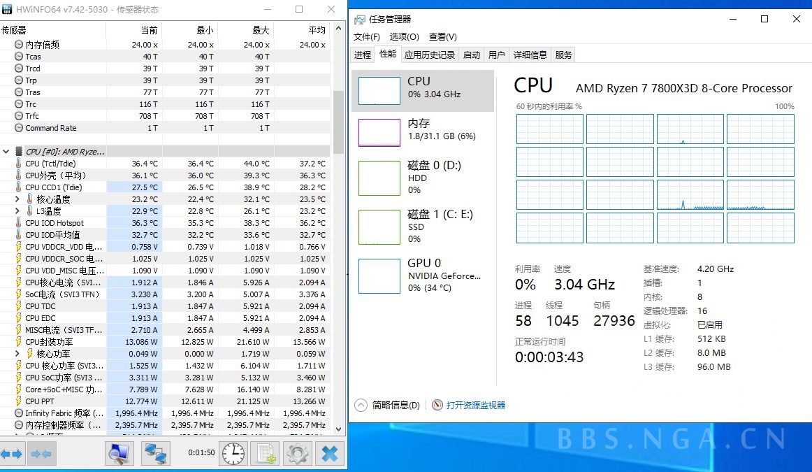 大佬们 7800X3D插核显待机70度正常吗 NGA玩家社区