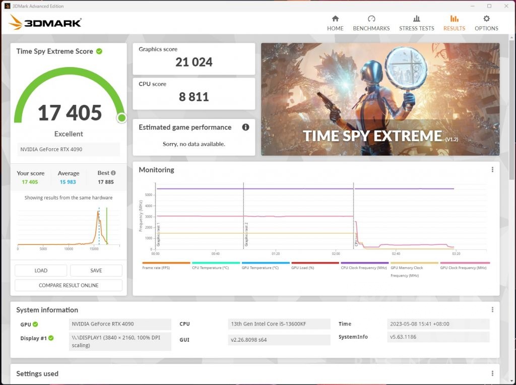 [没人用136kf配4090？]我这个雷U中体质卡居然总体tse排名75？前面好多还是同一个人 NGA玩家社区