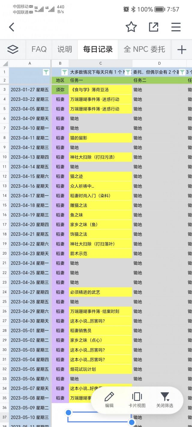 [心得交流] 每日委托轮次机制与全 NPC 委托一览表(已更新 4.4 版本新机制解读) NGA玩家社区