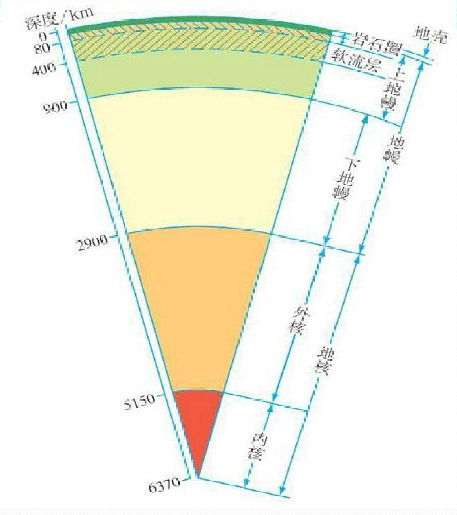 [破事氵]我建议以后二游也别排什么T0、T1了，这样排最合理 NGA玩家社区