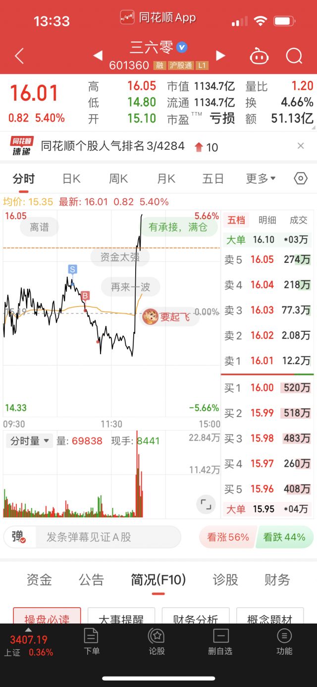 我草360我草360我草360 NGA玩家社区