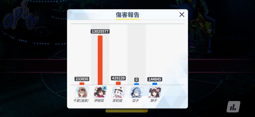 [国际服] 75级有希望摸一摸黑白ins吗 NGA玩家社区