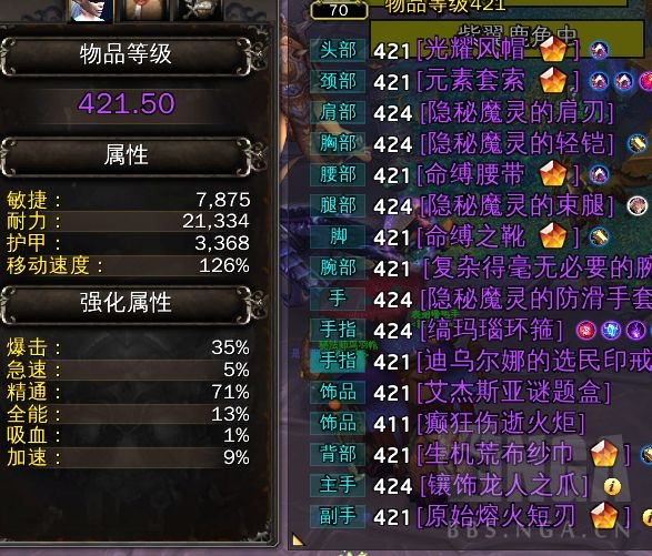 PT4件套齐了。要升级吗？ NGA玩家社区