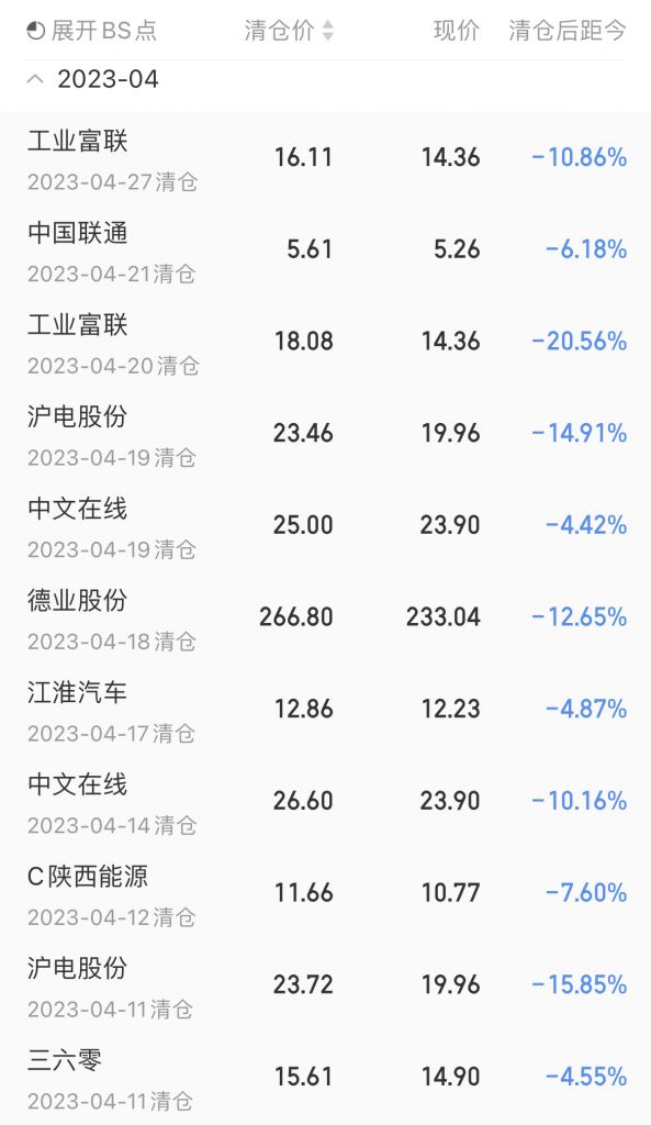 割肉以后继续跌了一个点，现在很开心！这样的心态是不是就是pua？ NGA玩家社区