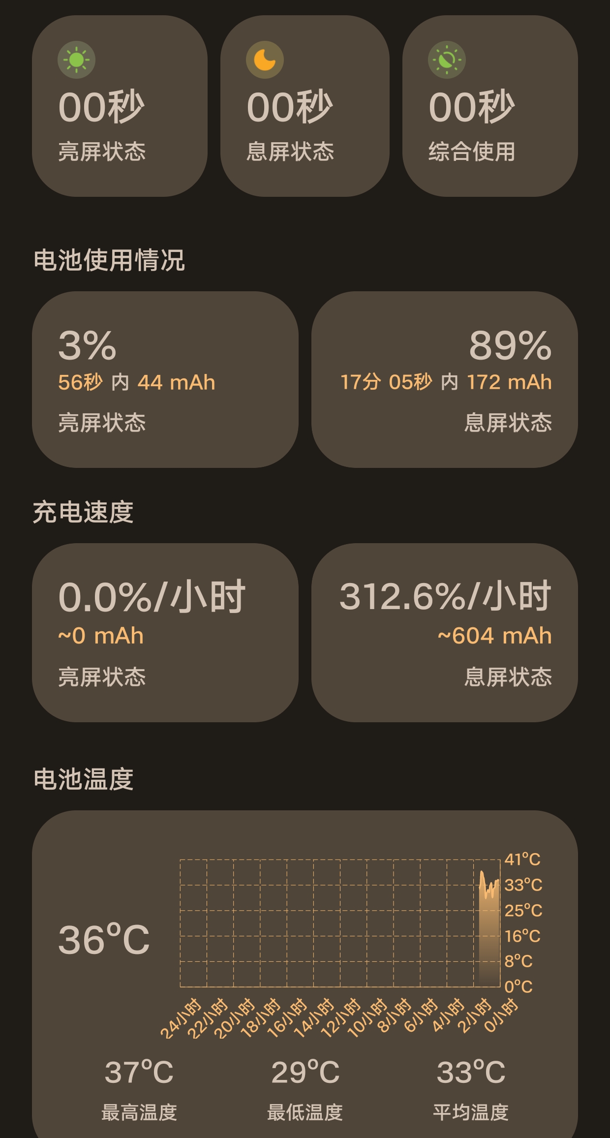 求手机推荐(2000-3000) NGA玩家社区