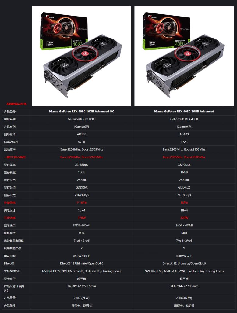 4080 七彩虹AD和ADOC有啥啊区别？ NGA玩家社区