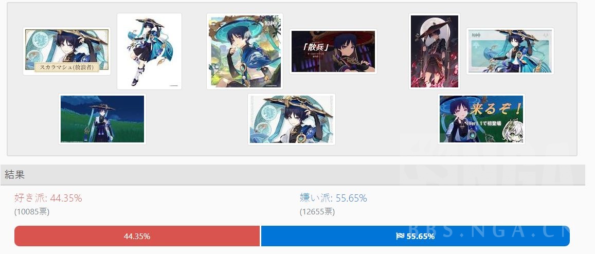 [游戏杂谈]逛了两天各平台关于1.5W长文的评论，有一点不解 NGA玩家社区