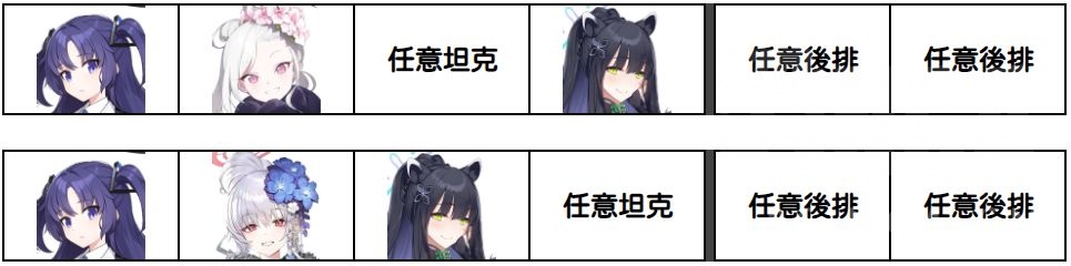 [日服] 高手不告诉你的组队观念 教你正确打战术对抗战-5/28最終更新(PVP/JJC) 178