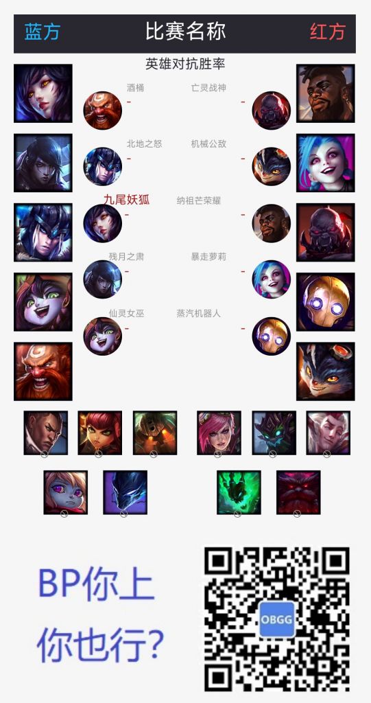 [联盟赛事]模拟了下jdg和t1的第一局bp NGA玩家社区