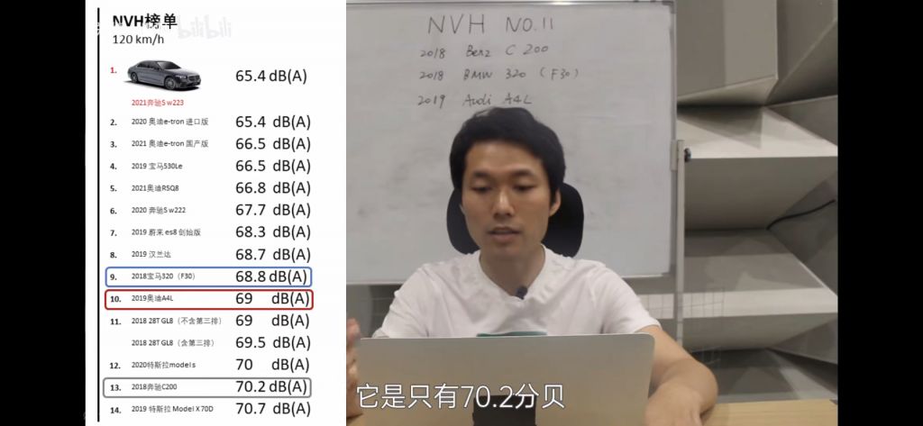 想问一下各位34c车主的高速体验 NGA玩家社区