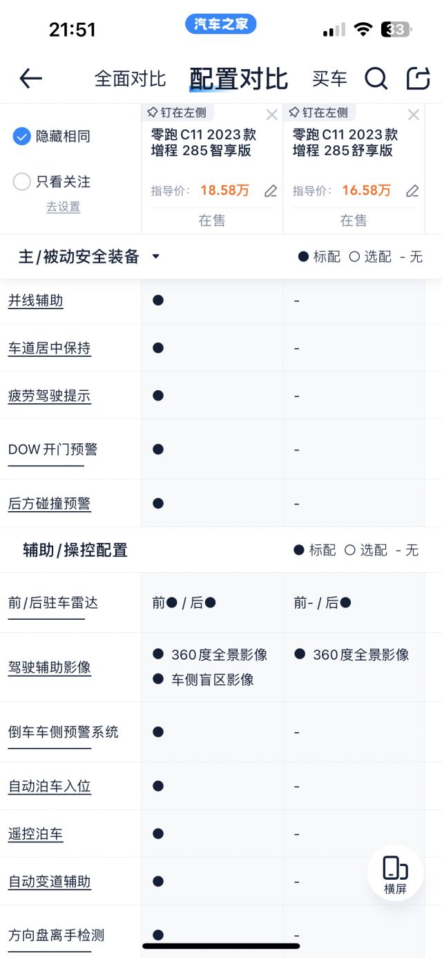 小白买第一辆车的试驾体验(15-30w新能源车)目前[极氪001、零跑C11增程] NGA玩家社区