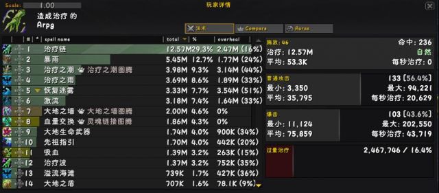 [恢复PVE] [焰影熔炉攻略征集] 10.1 奶萨H鳞长萨卡雷斯细节攻略 178