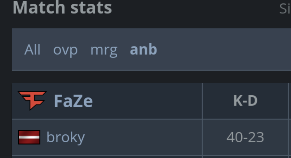 这就是我永远会为faze clan热泪盈眶的理由 NGA玩家社区