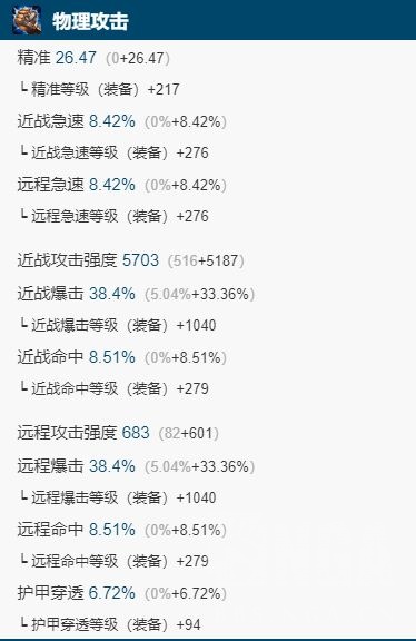 [80-惩戒]P3毕业武器258哪个更好？ NGA玩家社区