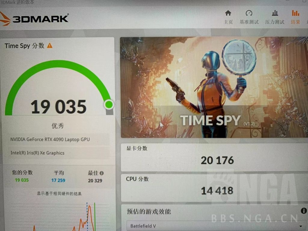 Rog 新款4090显卡坞 NGA玩家社区