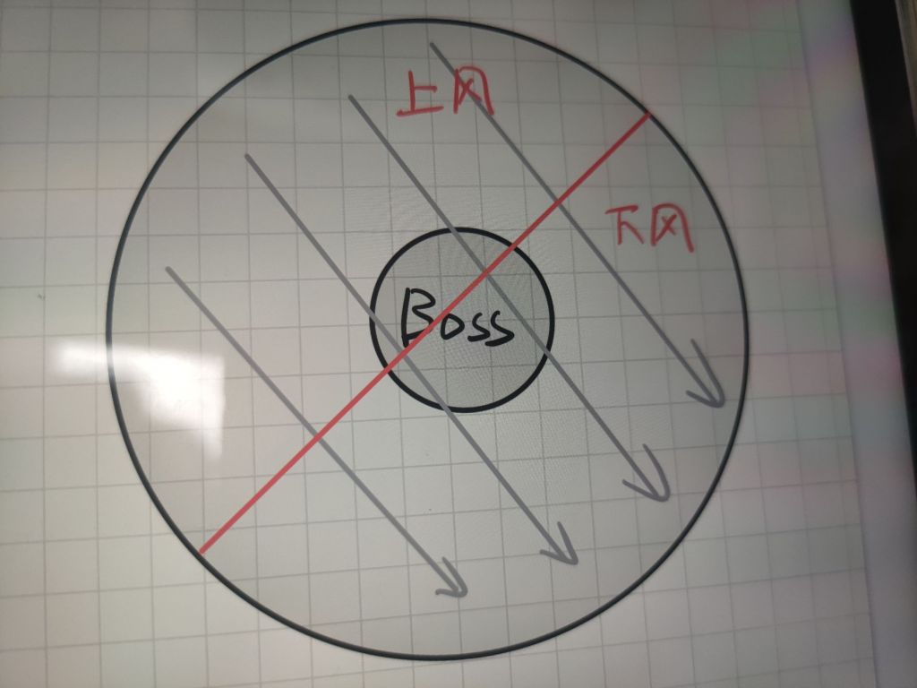 [WA求助]旋云之颠2号boss的wa 178