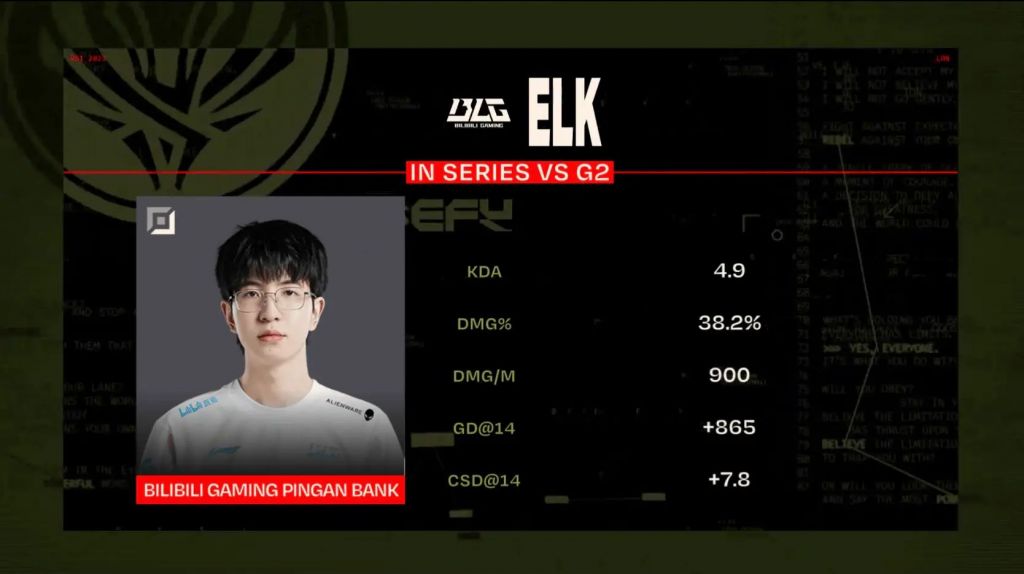 [国际赛事]怎么评价官方一加选手elk 178