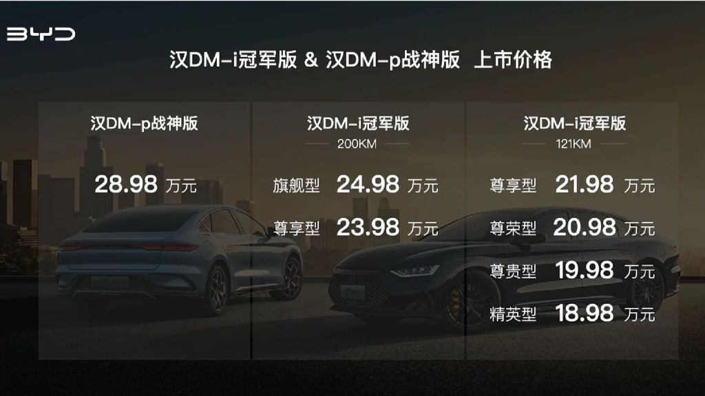 汉dmi冠军版价格 NGA玩家社区