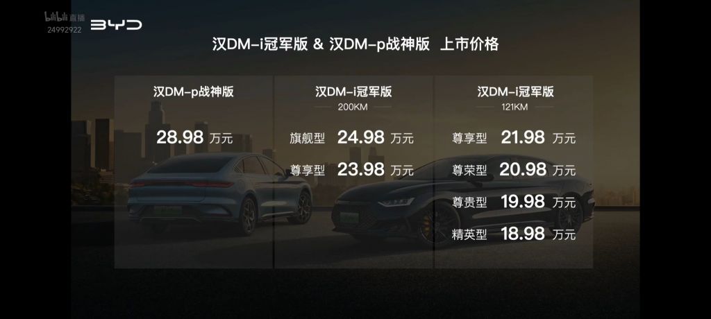 汉dmi冠军版价格还算冠军吗 NGA玩家社区