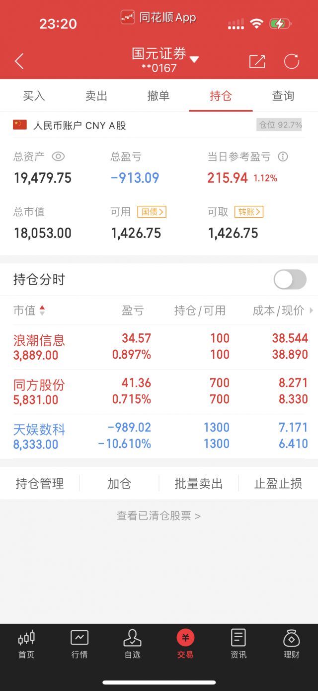 2w试错，希望草原能有我的位置 178 