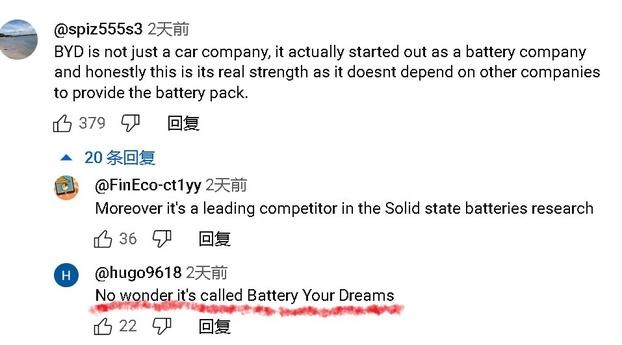 BYD=Battery your dreams NGA玩家社区