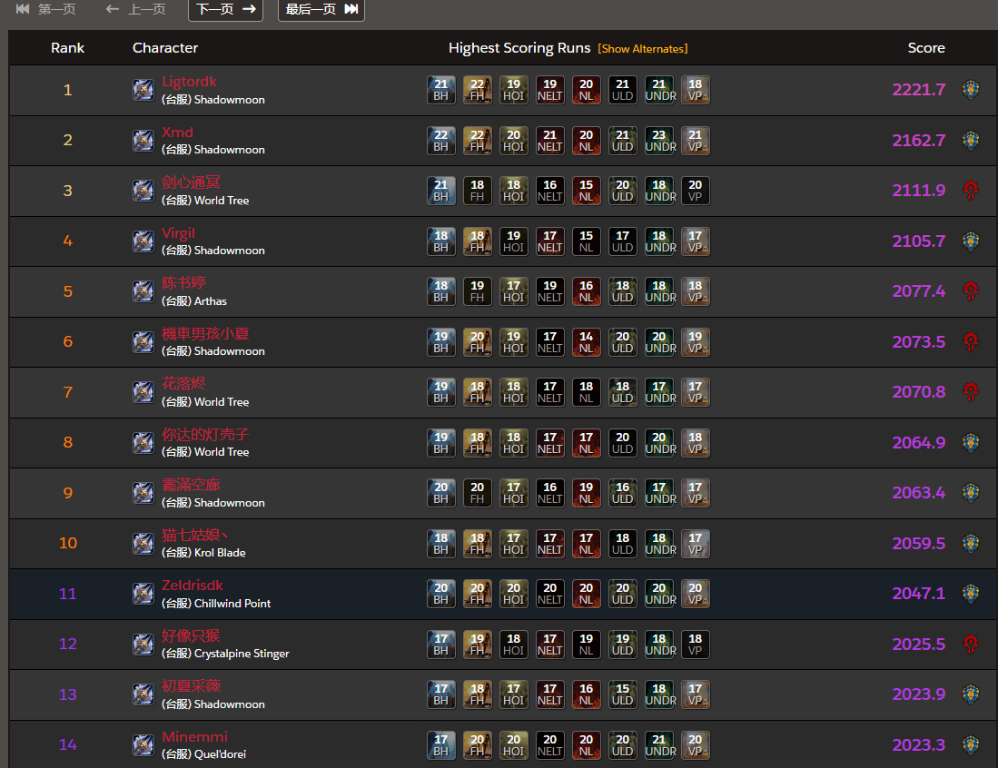 [PVE] [邪恶DPS] 邪DK大秘境输出 交流 NGA玩家社区