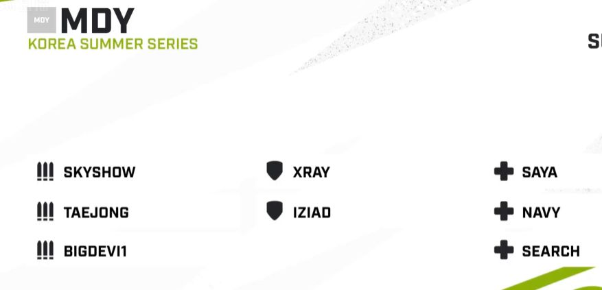 [有待证实] Estrella爆料MDY队内变局，skyshow等人被开除，SLT/SV班底可能并入(Skyshow宣布问题解决 NGA玩家社区