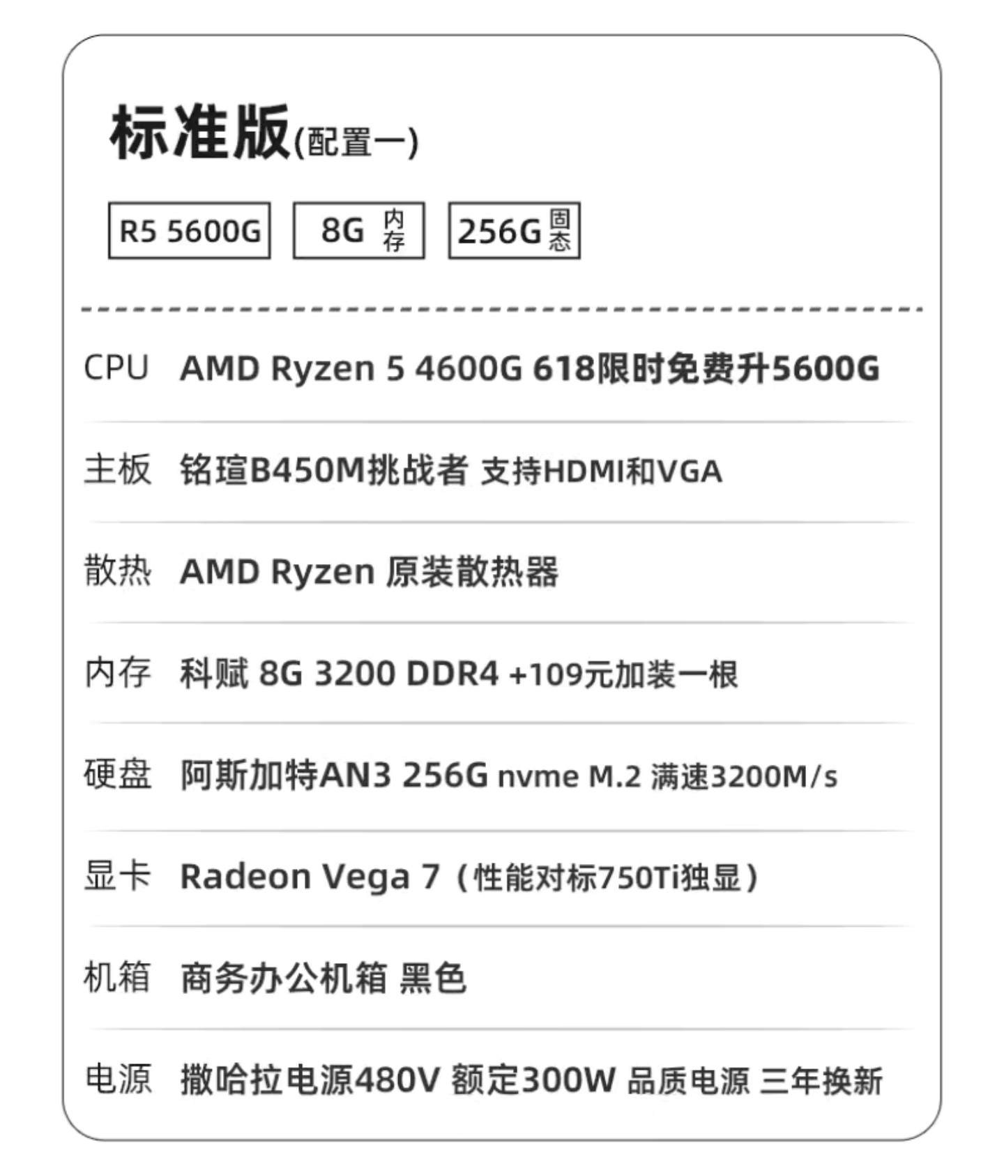 启航整了个1200一台的5600g。。 NGA玩家社区