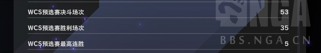 (WCS)什么嘛，纯朋克还是很能打的嘛 NGA玩家社区
