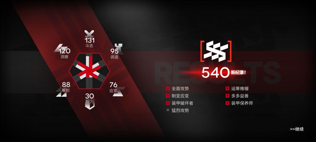 我刮完了，540 NGA玩家社区