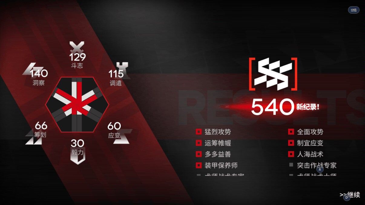 540过了，但剩3个机甲根本打不掉血，目测起码要挂机两小时才能打死 NGA玩家社区